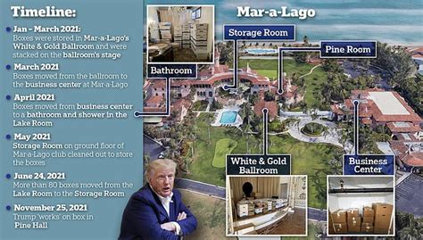 How Prosecutors Say Trump Shuffled Boxes Filled With Classified