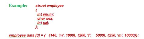 easy to learn array of structures in c language
