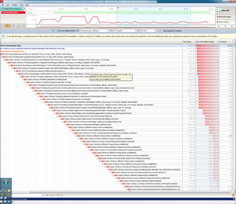 performance wpf what s the most efficient fast way of adding items