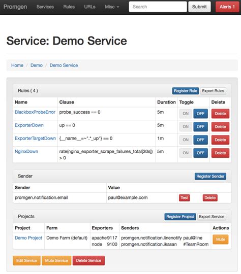 management ui — promgen 0 51 dev documentation