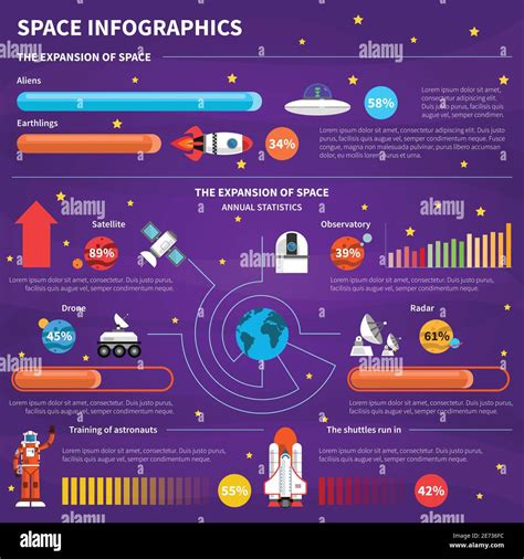 Space Exploration Timeline Infographic Stock Vector I