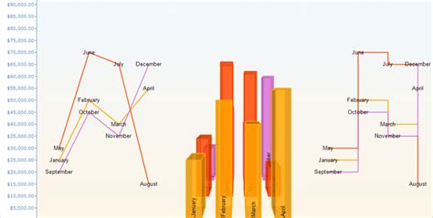 winforms mindfusion company blog