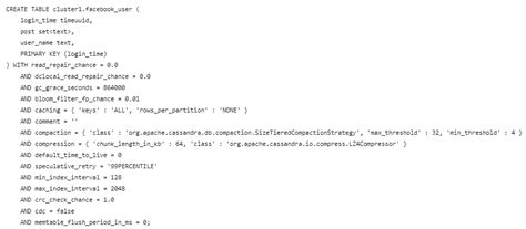 data backup and restoration in cassandra geeksforgeeks
