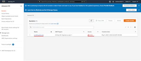 server techno lab aws
