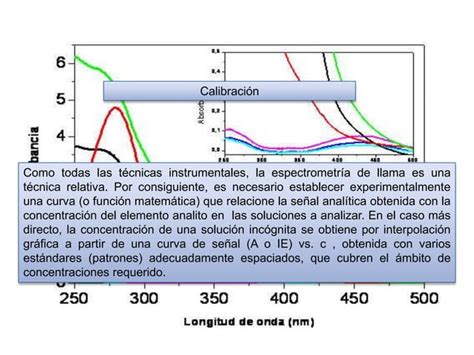 Espectrofotometria De Absorcion Atomica Ppt Descarga Gratuita
