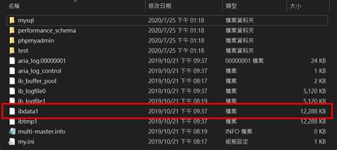 win11 xampp carch error mysql shutdown unexpectedly vector cool 威