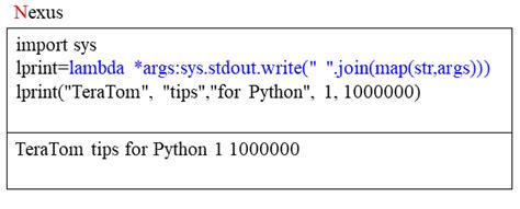 understanding advanced python part 4 software connecting all databases