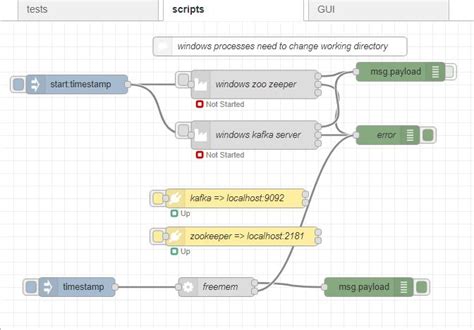 node red contrib kafka manager node node red