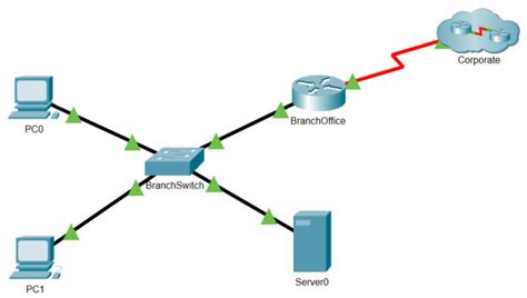 7 4 1 12 packet tracer add computers to an existing network answers