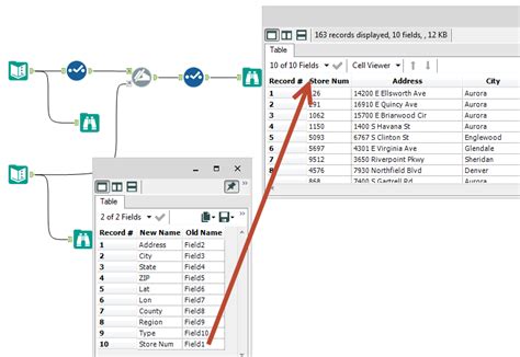 tool mastery dynamic rename alteryx community attribution dynamique