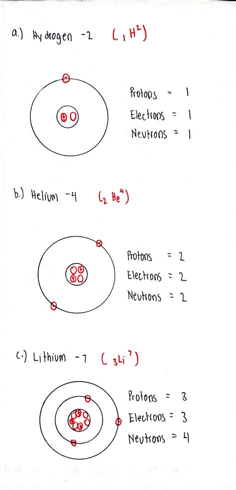 [solved] Identify All The Fundamental Particles That Occur In One Atom