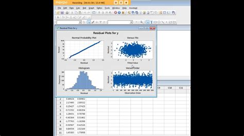 minitab multiple regression sanyfeel