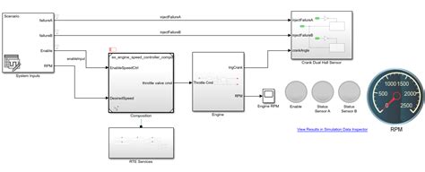 schedule model components matlab and simulink mathworks australia
