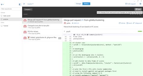 github for data scientists without the terminal r plotly