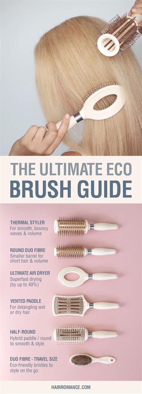 The Ultimate Eco Hair Brush Guide Hair Romance Hair Brush Guide