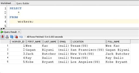oracle alter table modify column with practical examples