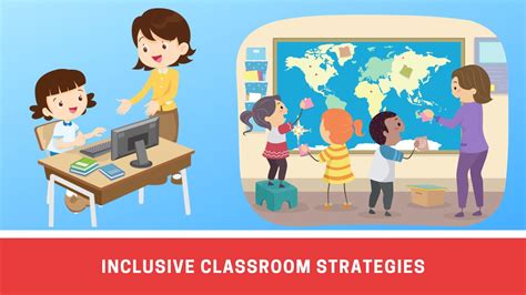 10 Important Strategies For A Successful Inclusive Classroom Number