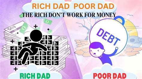 Rich Dad Poor Dad Full Book Explanation Tamil பணக்கார அப்பா ஏழை அப்பா