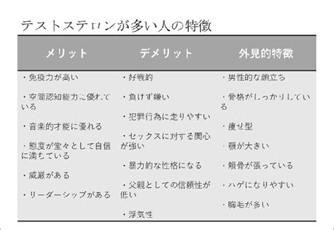 有識者「マホトみたいなdv男がモテるのは優秀な遺伝子を求める女の本能」：マジキチ速報｜2ちゃんねるまとめブログ