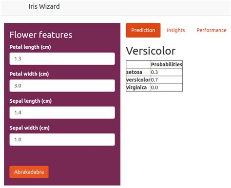 machine learning application skeleton godatadriven