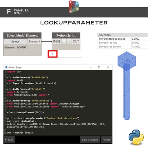 [dynamo] lookup parameter com python autodesk community