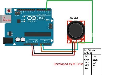 arduino servo motor control using joystick circuit projects arduino
