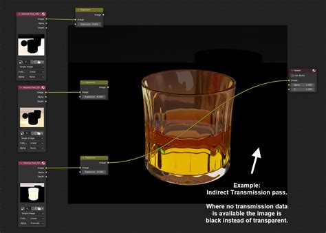 how to composite exr without alpha compositing and post processing