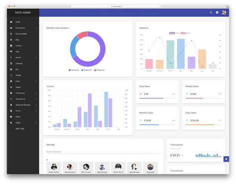 20 best react dashboard templates for killer applications 2021 colorlib