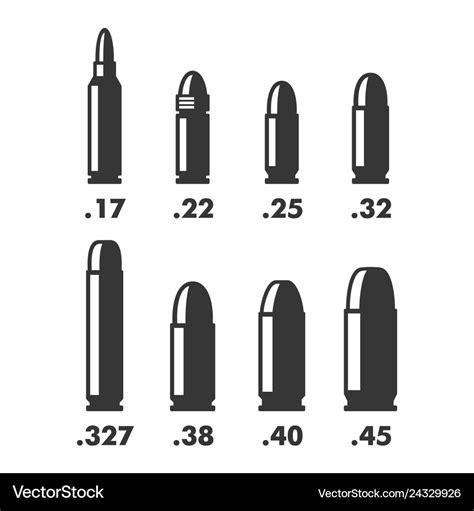Bullets Sizes Calibers And Types The Definitive Guide