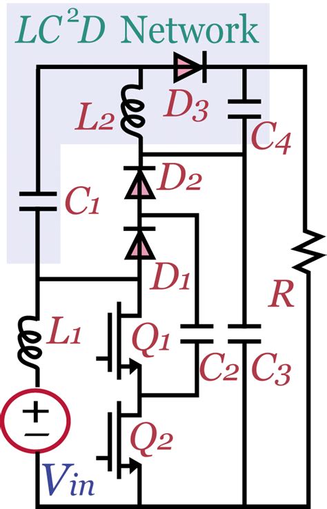 The Schematic Of The Proposed Converter Download Scientific Diagram