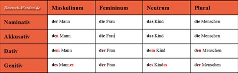 mein mann soll zur frau erzogen werden 💖meine klass pause