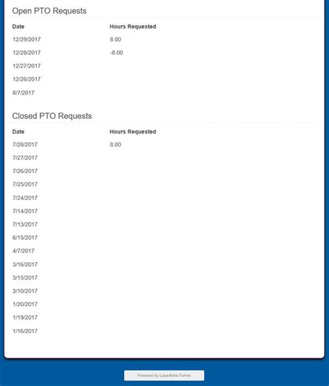 form not populating data on saved pdf or submission laserfiche answers