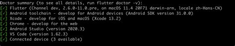 [bug] failed to load dynamic library libdart ffi so · issue 112