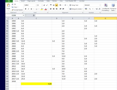 [code] excel functions do not work properly after getting csv output