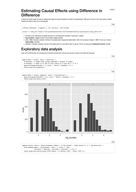 Estimating Causal Effects Using Difference In Difference Estimating