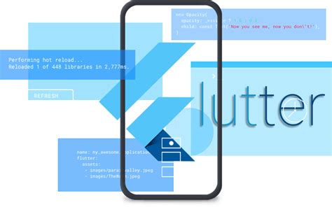hire flutter app developer team from india inevitable infotech