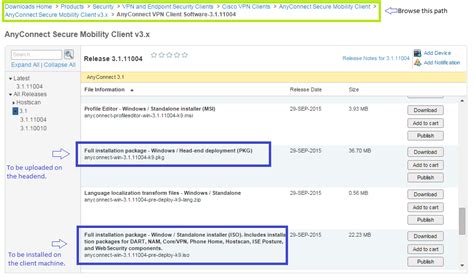 solved secure desktop replacement cisco community