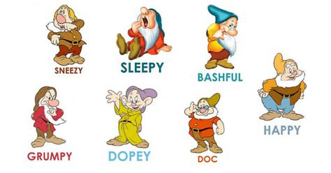 Snow White The Seven Dwarfs Names