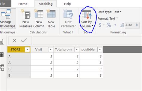solved sort matrix values according to column microsoft power bi