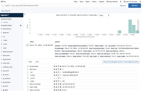 java garbage collection logging with the elk stack and