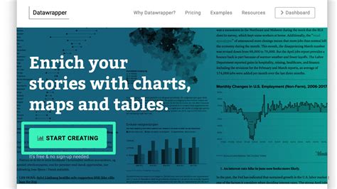 how to create your first datawrapper chart datawrapper