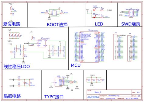 Stm32f103c8t6最小系统 嘉立创eda开源硬件平台