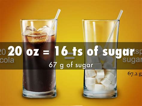 Benefits Of Reducing Sugar Consumption By Josamescas