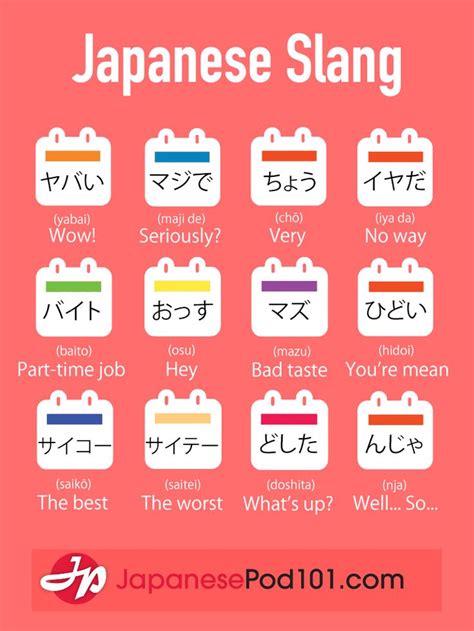 Educational Infographic Japanesepod101 “ Japanese Slang Ps Start