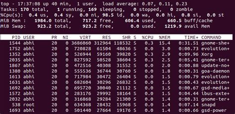 how to find top running processes by memory usage