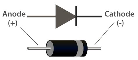 How Does A Diode Work In Dc Circuit Wiring Diagram