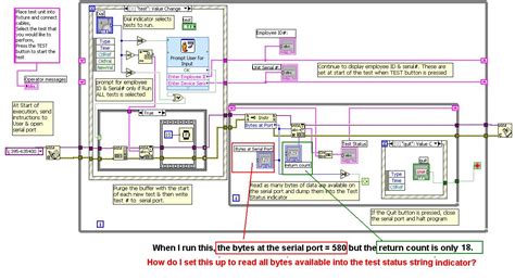 solved how do i display certain controls through several labview cases