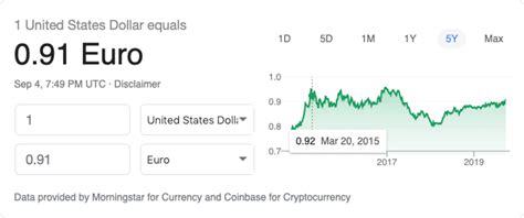 how to convert euros dollars in python new dollar