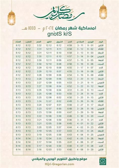 مواعيد الإفطار والسحور تحميل إمساكية رمضان 2024 Pdf توقيت الصلاة