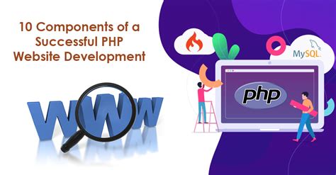 10 components of a successful php website development project covetus